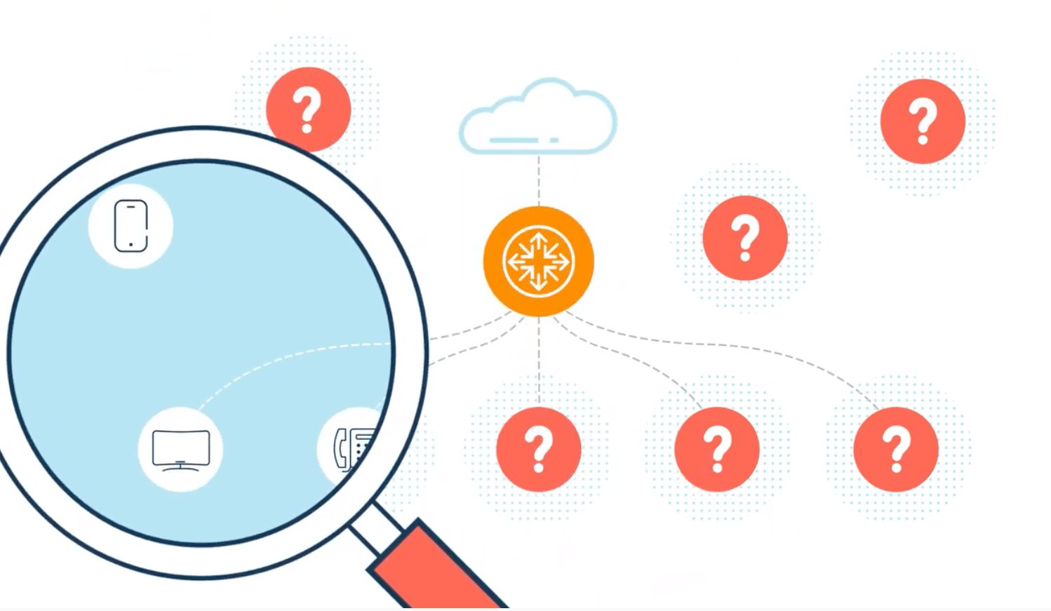 Aruba Zero-Trust Security